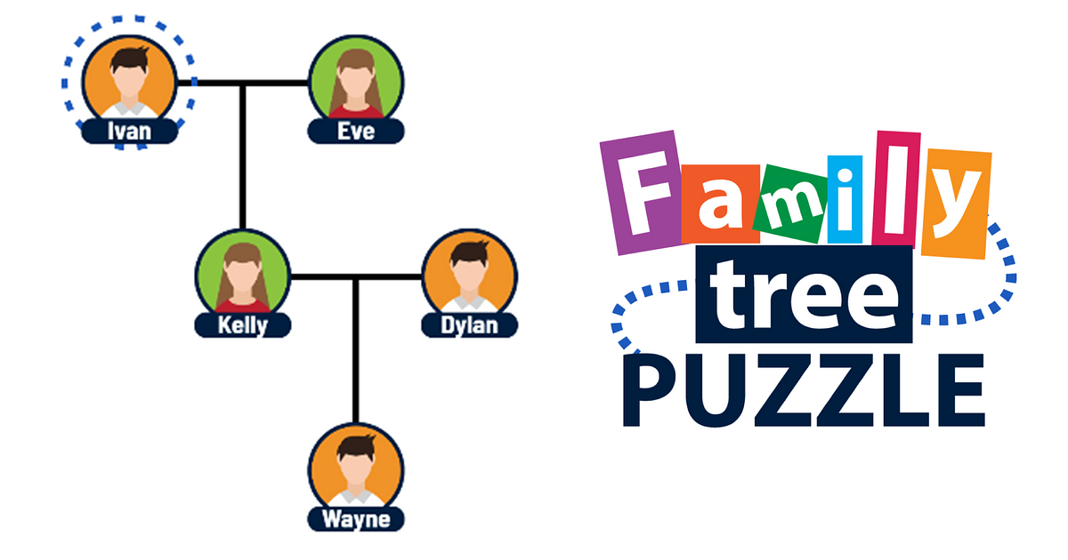 Family Tree Puzzle - Jeu en Ligne Gratuit | Jouerjouer.com